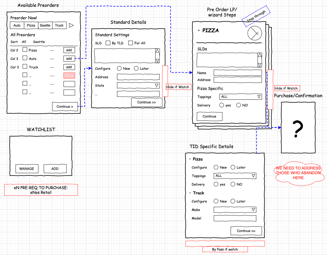 Draw.io to PPT Converter - Convert Draw.io to PowerPoint Online Free