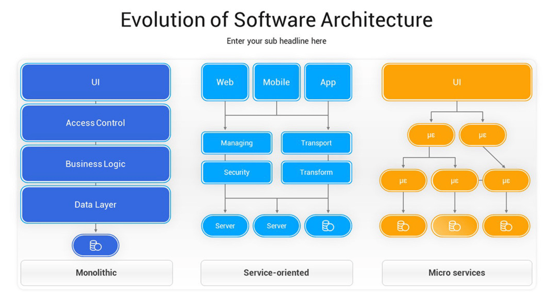 #1 Image to Draw.io Converter - Transform Screenshots & Diagrams in 1 ...