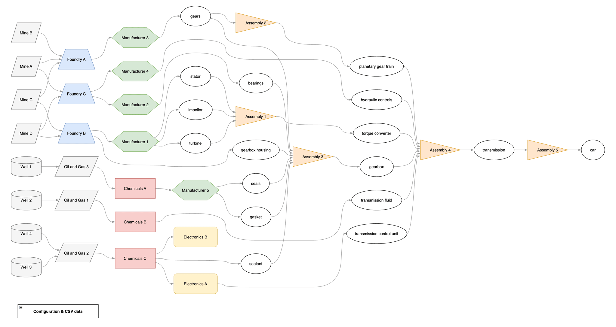 #1 Image to Draw.io Converter - Transform Screenshots & Diagrams in 1 ...